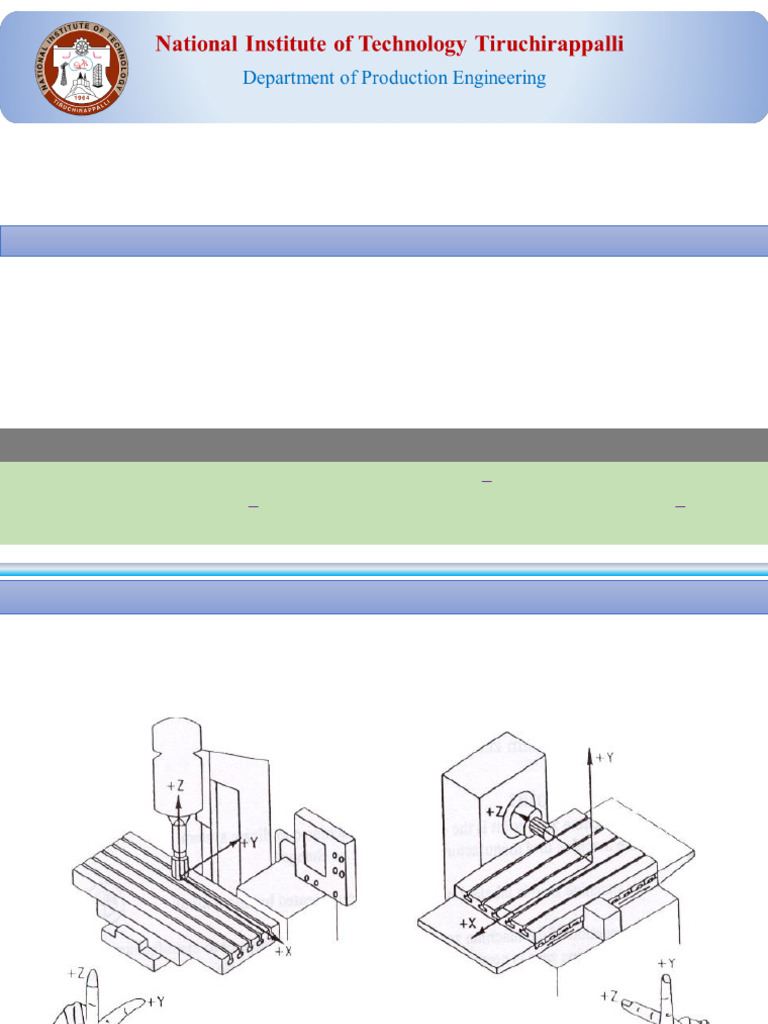Lec. 17 18 19 Manual Part Programming, Formats. Code and Cycles ...