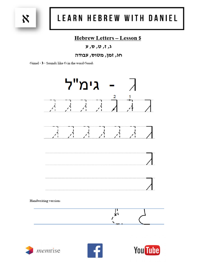 Understanding Hebrew Letters and Gimel | PDF