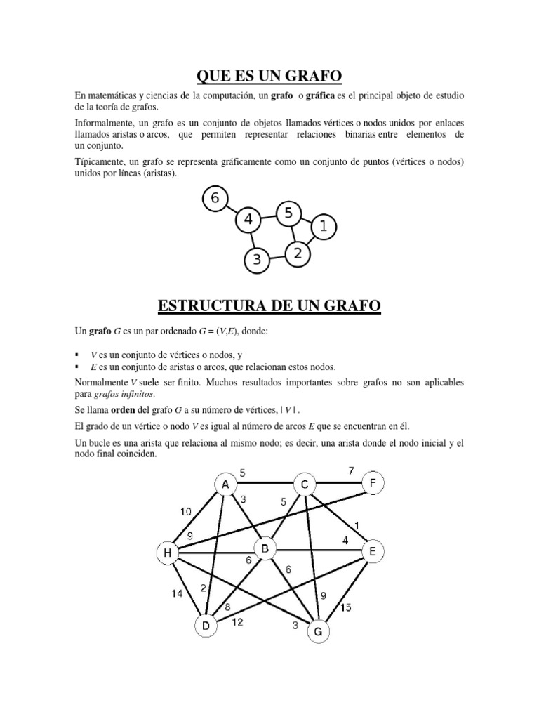 Introducción a los Grafos y Pseudografos | PDF | Vértice (teoría de ...