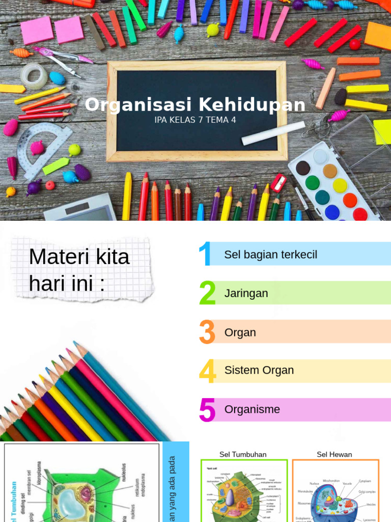 Ipa Kelas 7 Tema 4 | PDF | Page Layout | Infographics