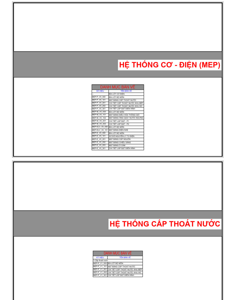 Jardin TKTC Mep | PDF