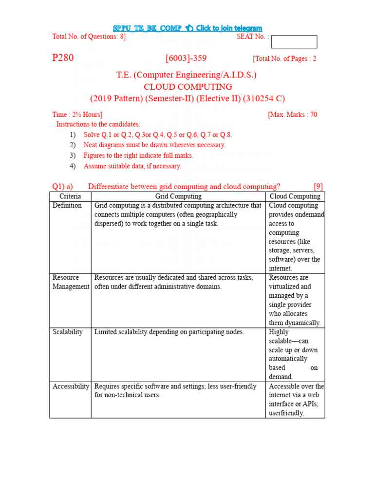 CC EndSem - 2023 Solution | PDF | Cloud Computing | Virtual Machine