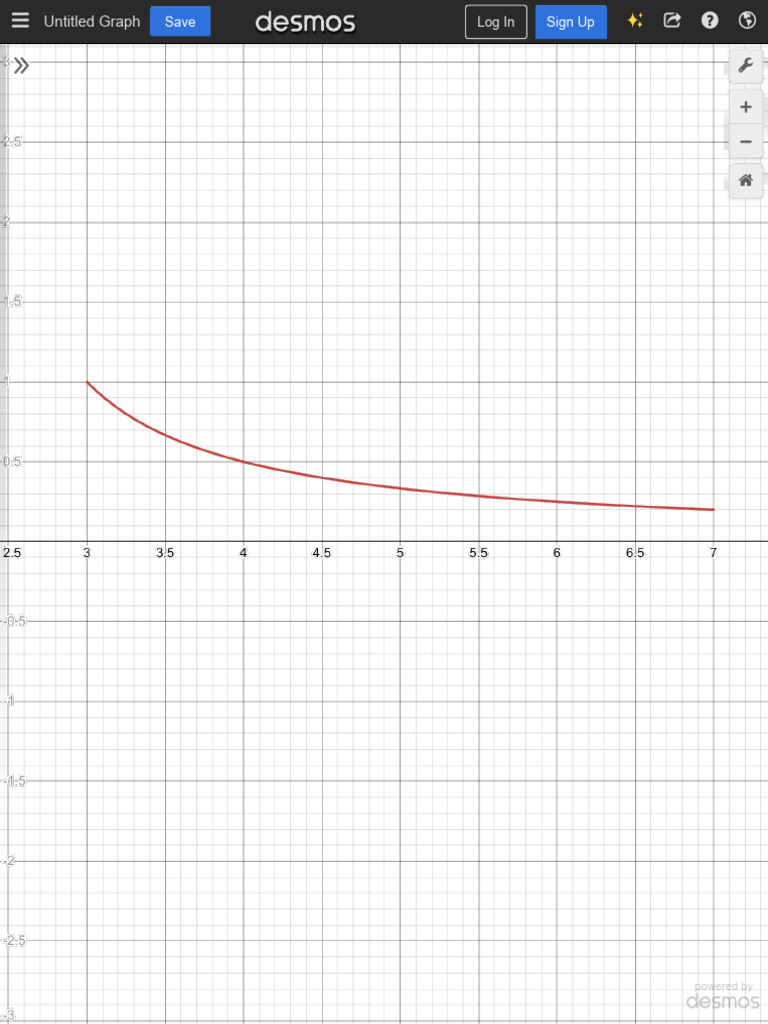 Desmos Graphing Calculator | PDF