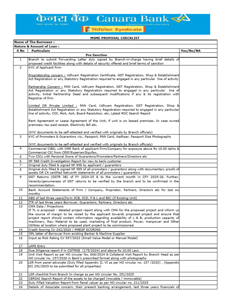 Msme Proposal Checklist Updated | PDF | Banks | Credit