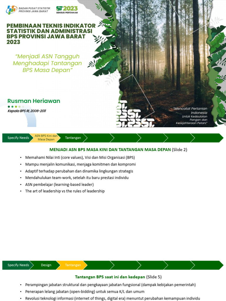 Paparan Pak Rusman - Farasy | PDF