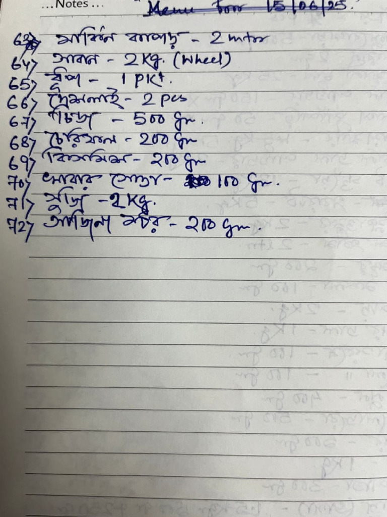 Biyer List (2025-26) | PDF