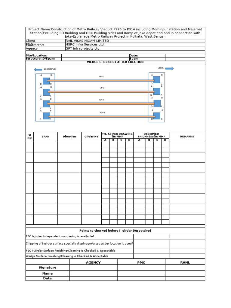 Girder Check List Befor Despatch & Bearing | PDF | Rail Infrastructure | Transport