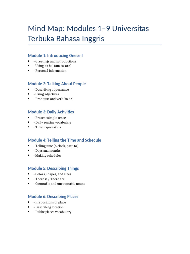 Mind Map: English Modules 1-9 Overview | PDF