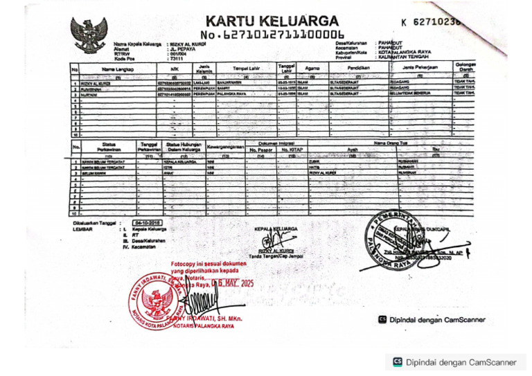KK Penjual Maruf Sabaru | PDF