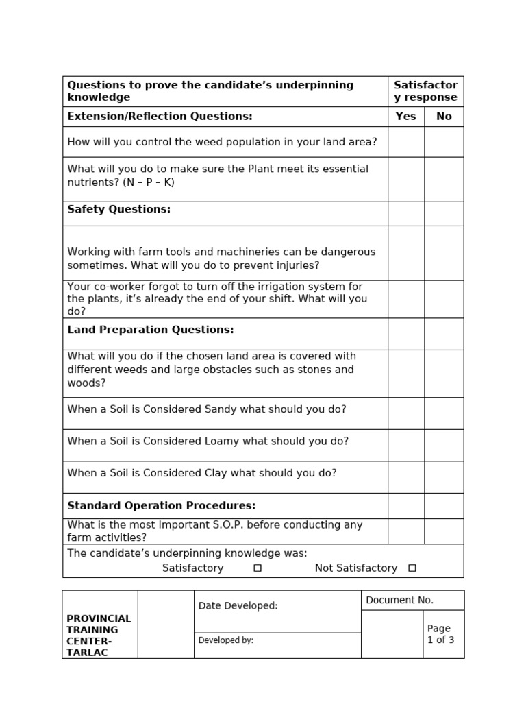 Construct A Questioning Tool | PDF | Soil | Mulch
