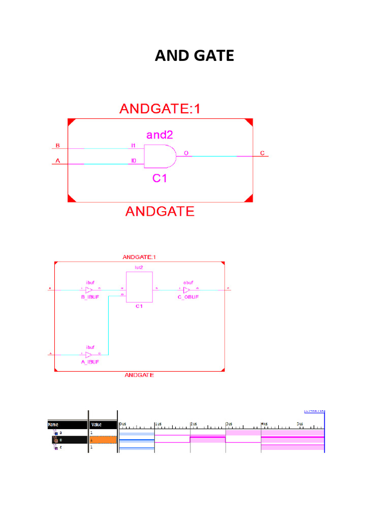 Realization of Logic Gates (1) | PDF