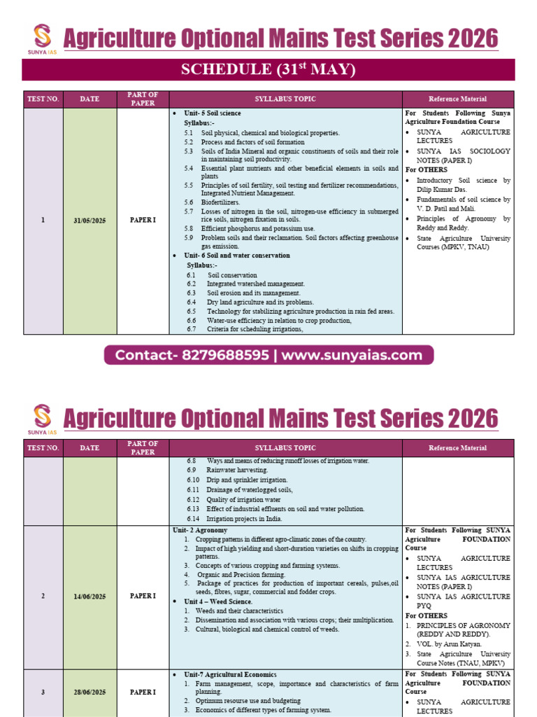 Agriculture - PLT & FLT - 31st May | PDF | Plant Breeding | Soil