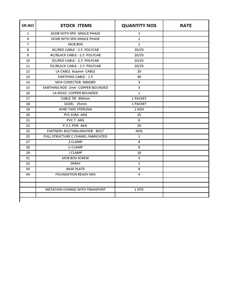 Stock List Rs. | PDF