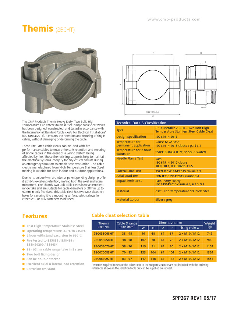 Themis 2BCHT Cable Cleat | PDF | Stainless Steel | Electrical Wiring