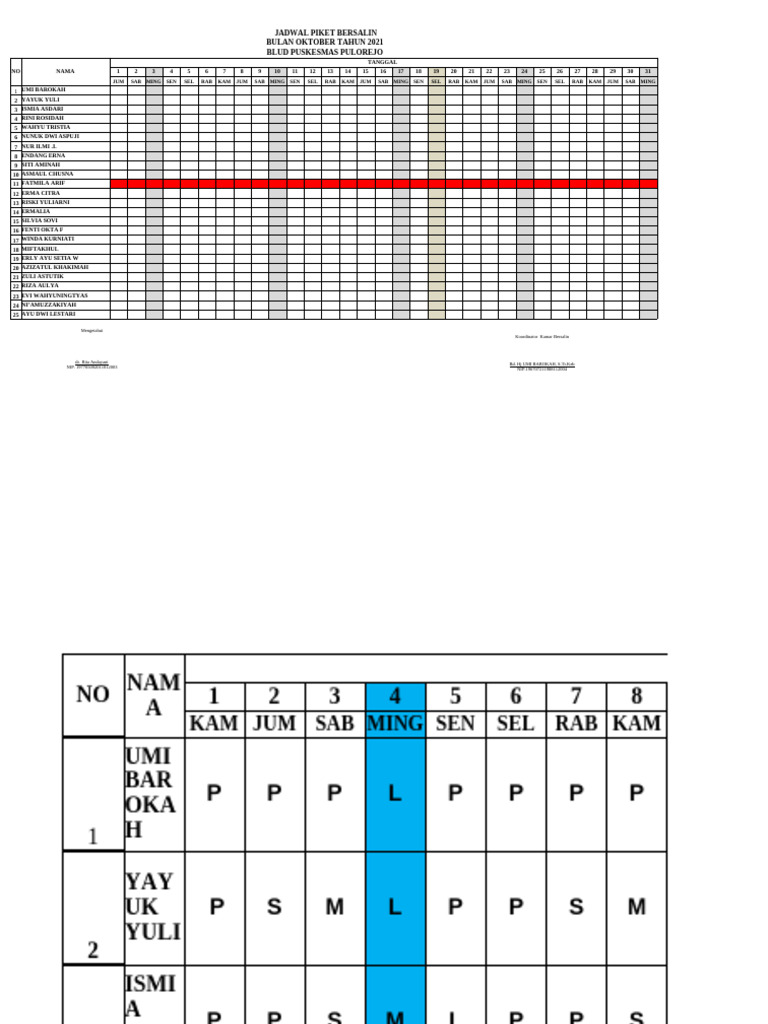 Jadwal Sift Bidan Bulan Okt 2021 | PDF