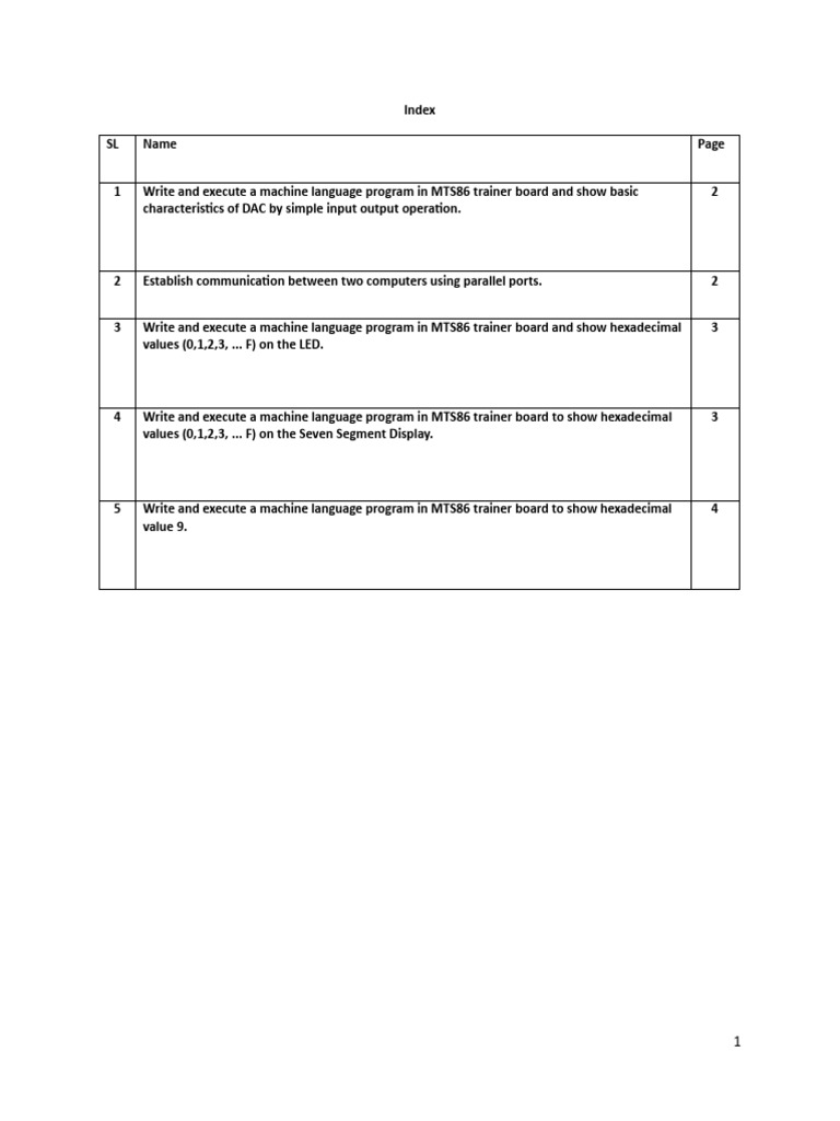 Peripherals and Interfacing Lab Report | PDF | Digital To Analog Converter | Input/Output