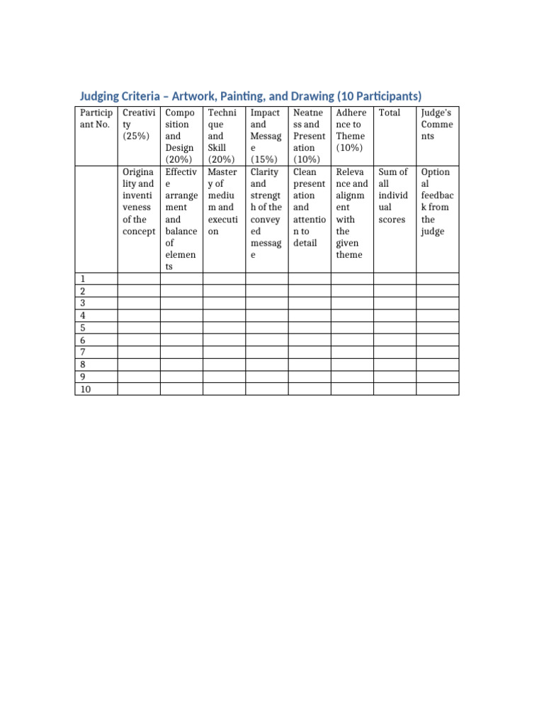Artwork Judging Criteria 10 Participants | PDF
