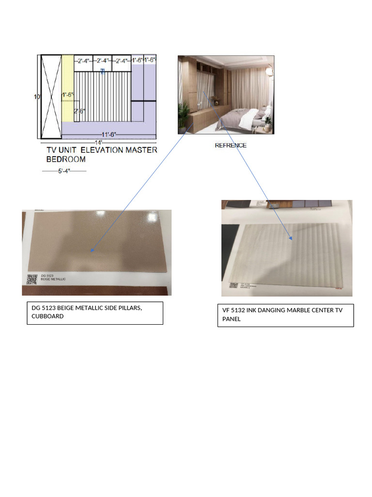 Laminate Codes | PDF