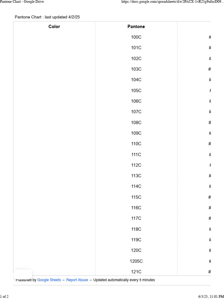 Google Docs Pantone Color Chart | PDF