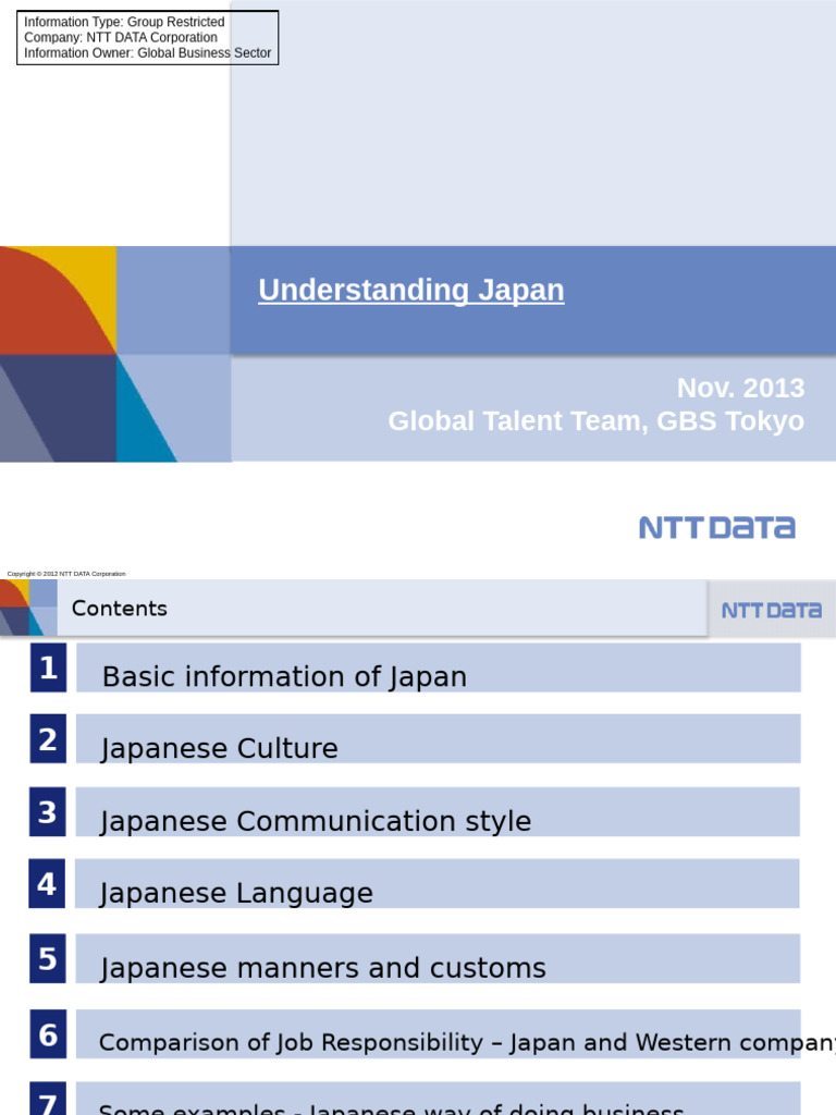 UnderstandingJapan v4.1 | PDF | Japan | Japanese Language