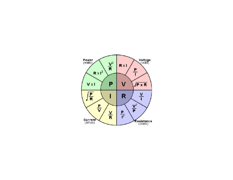 Ohms Law Formula Wheel | PDF