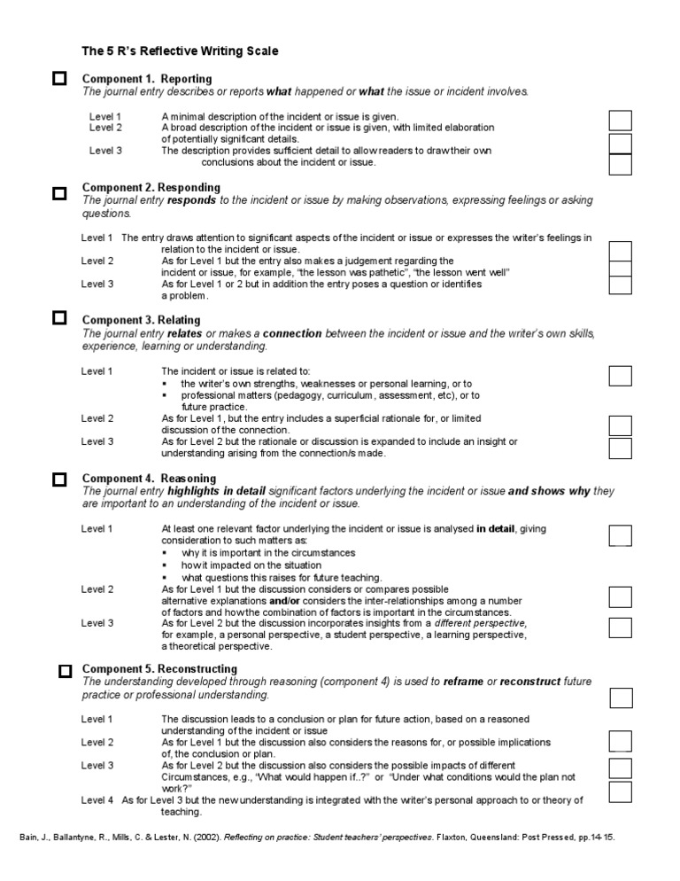 5Rs Reflective Writing Scale | PDF | Educational Assessment | Reason