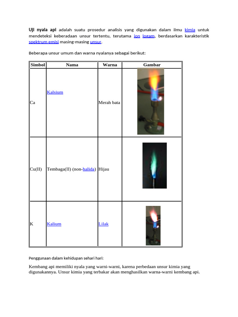 Uji Nyala Dan Penggunaan Mikroskop | PDF