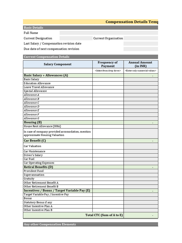 Comprehensive Compensation Details Template | PDF | Employment ...
