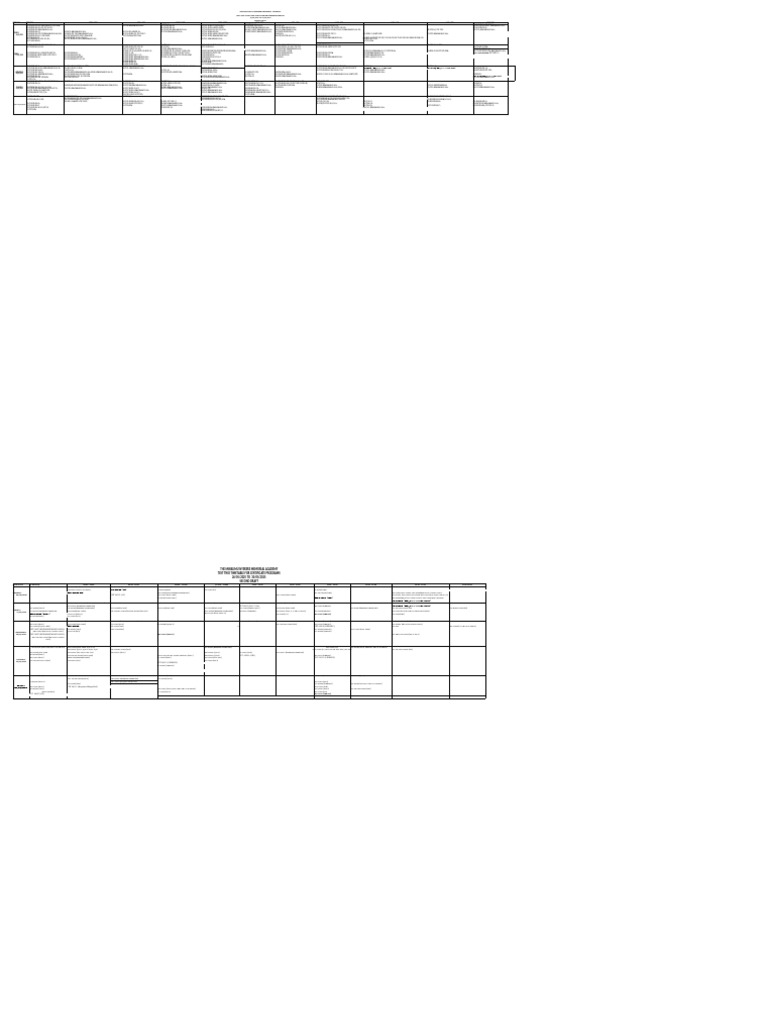 Test Two Timetable Sem II 2024-2025 Second Draft | PDF