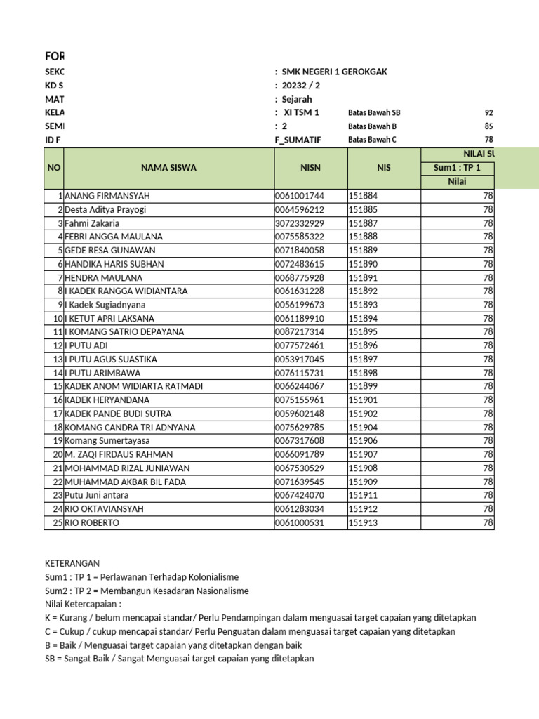 Nil - Sumatif - 20232 - 401230000 - Xi TSM 1 | PDF