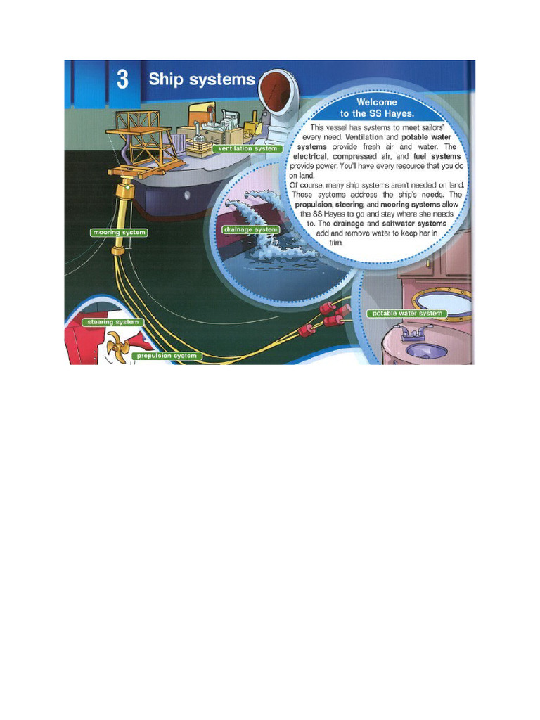 Ship's Systems | PDF