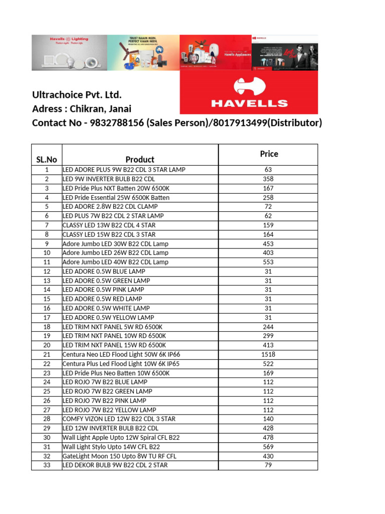 Ultrachoice Lighting, Reo, Ecd & Sda List | PDF | Electrical Components
