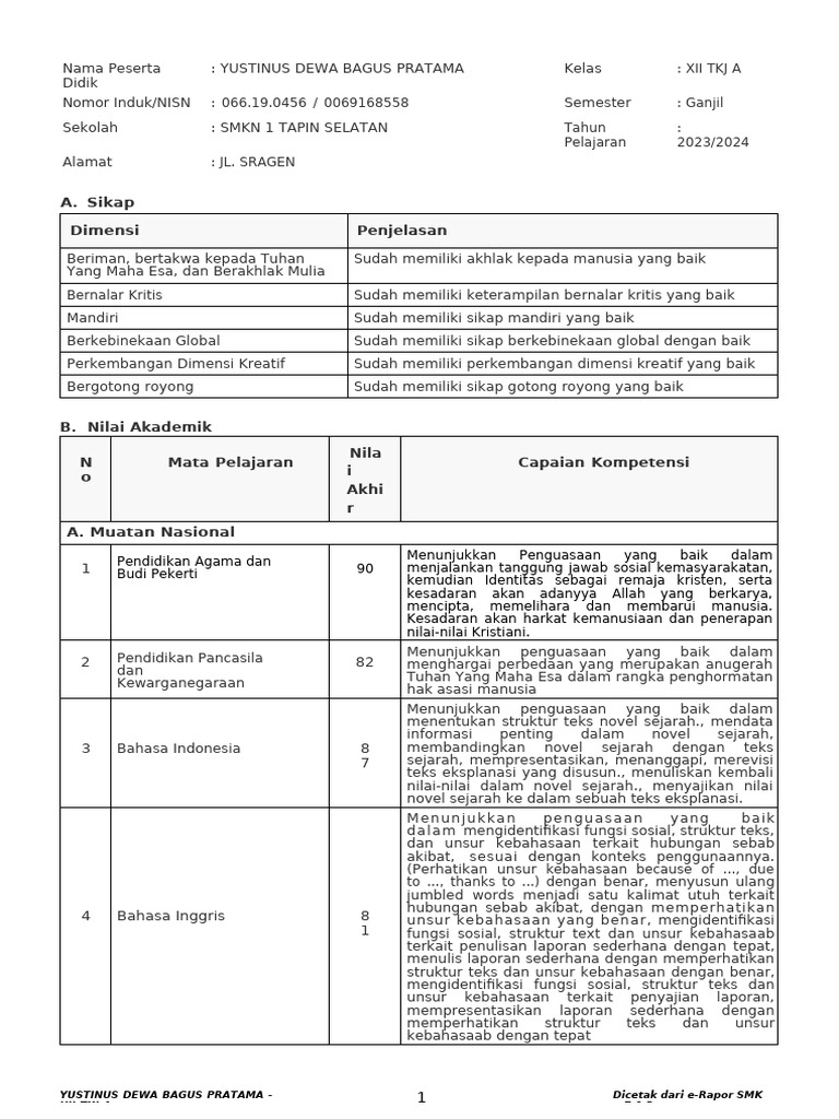 Rapor Yustinus Dewa Bagus Pratama - Xii TKJ A | PDF