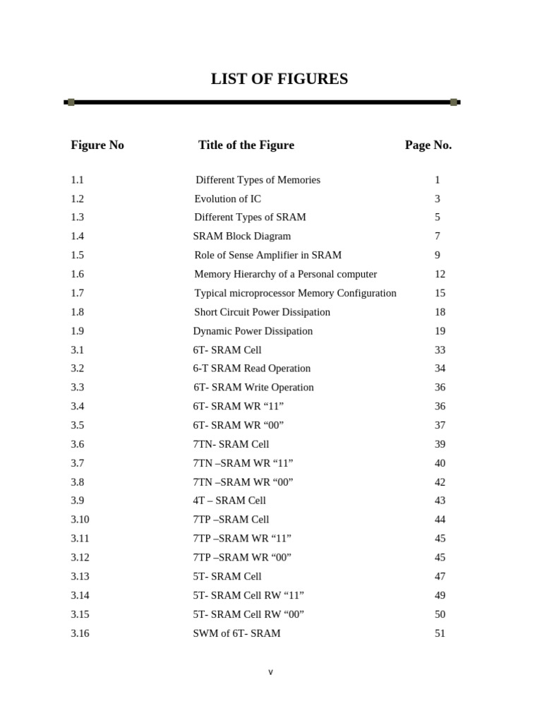 List of Figures | PDF