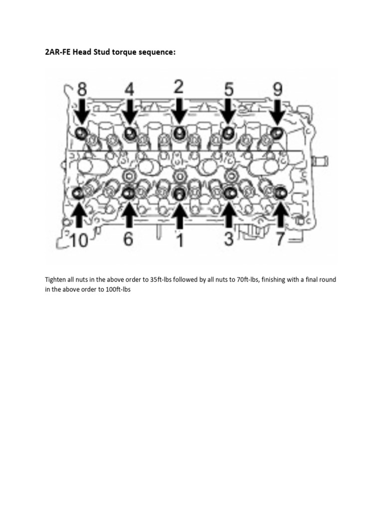 2AR Head Stud Torque Procedure | PDF