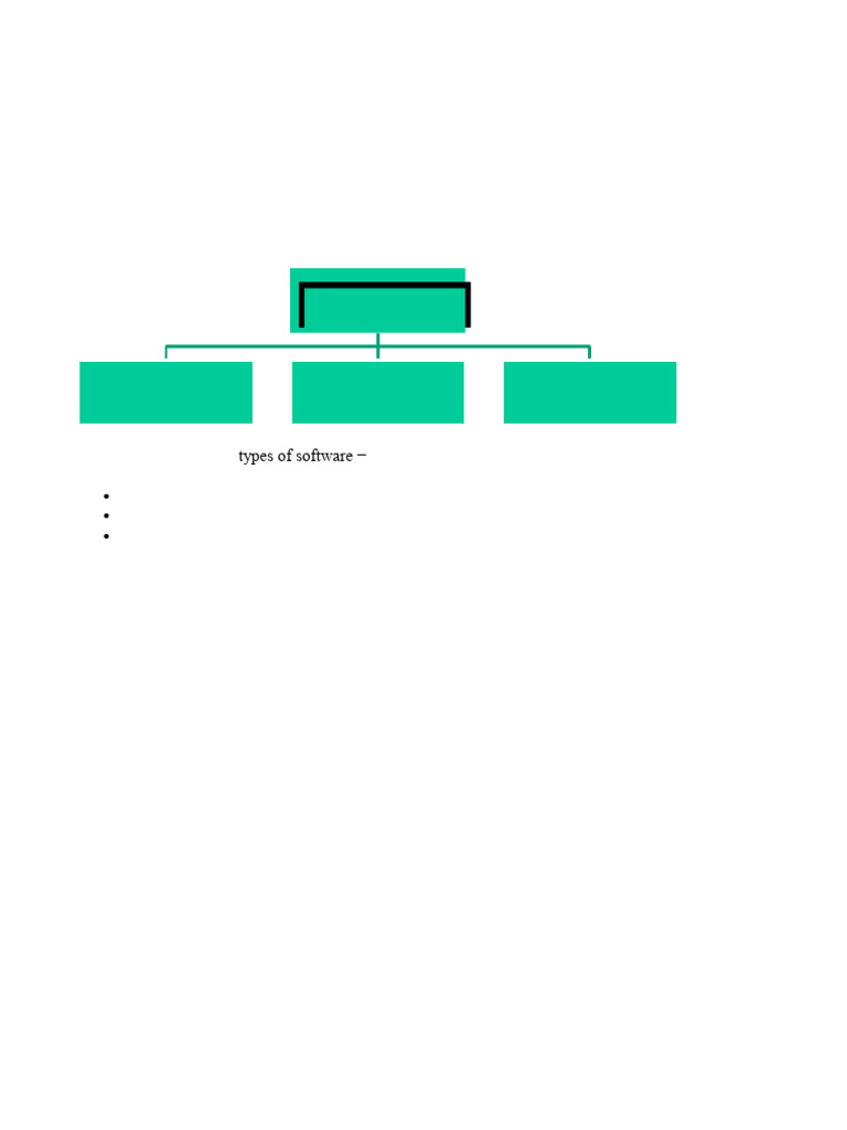Computer Software and Troubleshooting Notes | PDF | Operating System ...