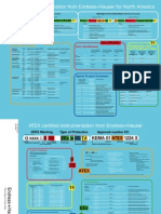 ATEX Equipment Classification Labelling | PDF | Chemical Process ...