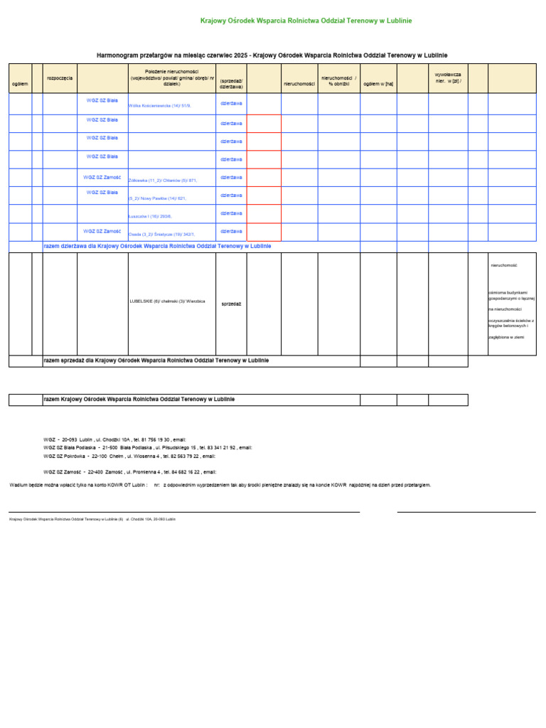 06 KOWR LU Czerwiec 25 | PDF