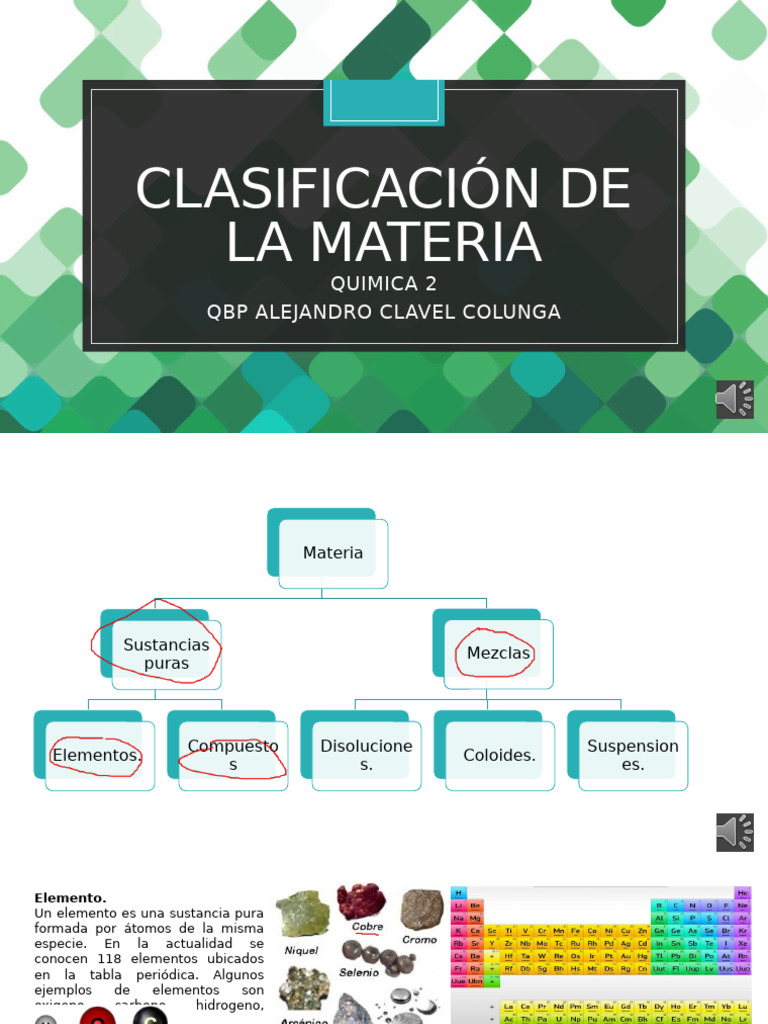 Clasificación de La Materia | PDF | Mezcla | Elementos químicos