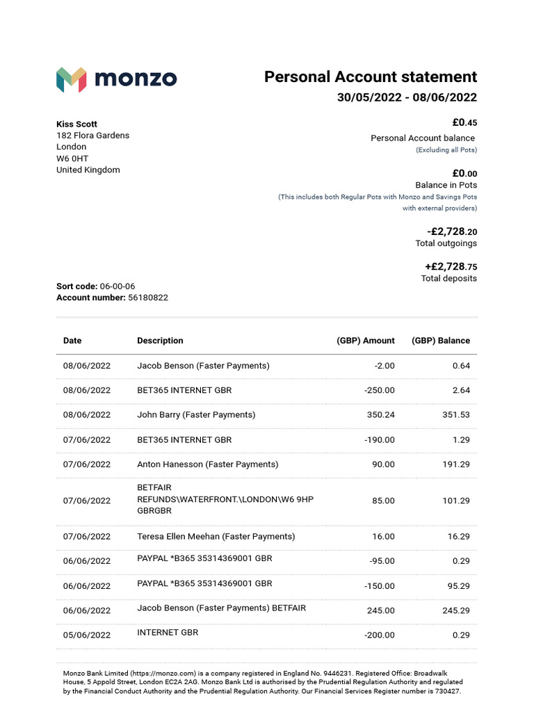 Monzo Bank Statement 2022 03 30-2022 04 16 5933 | PDF | Money ...