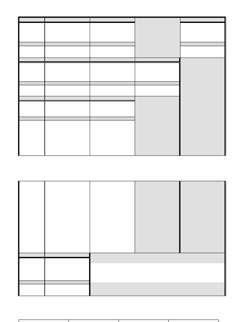 Sepedi Grade 10 Paper 1 Overview | PDF