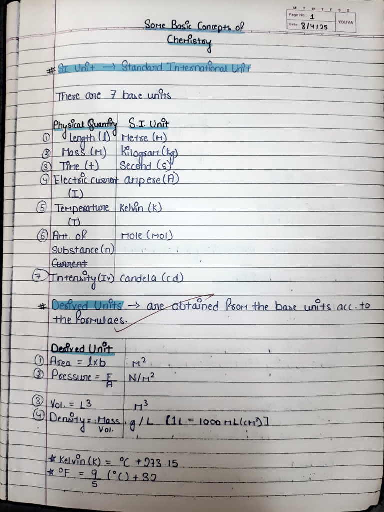 Basic Concepts of Chemistry - Class Work | PDF