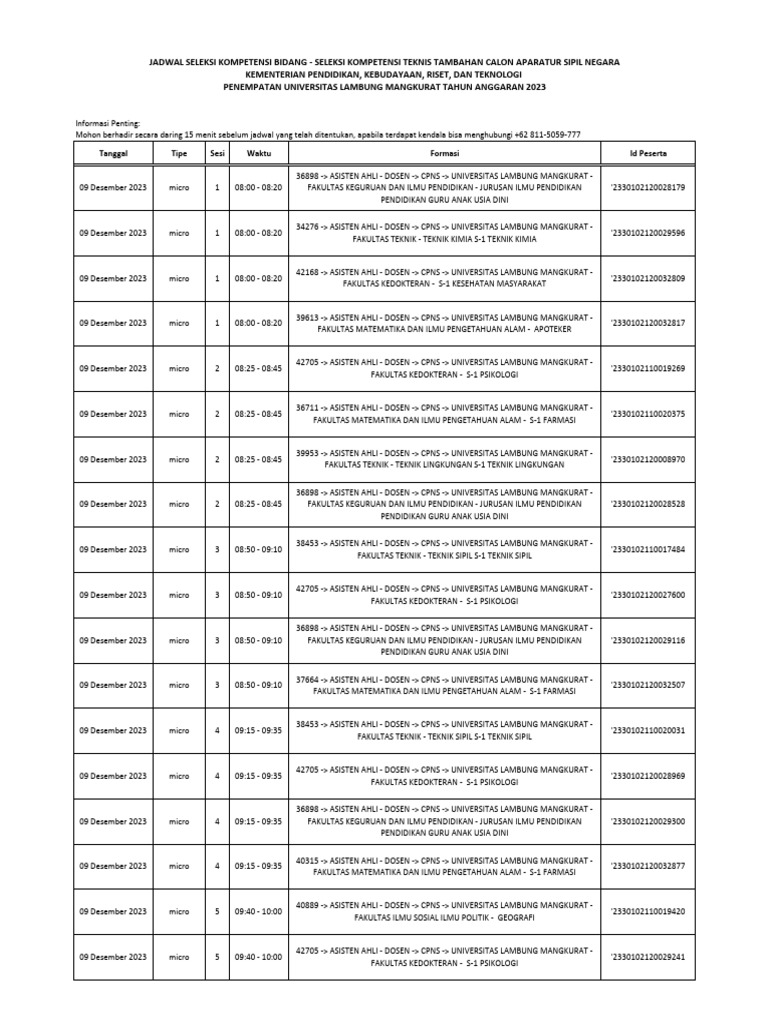 Jadwal Skb Kompetensi Teknis Tambahan Tahun 2023 09122023-14122023 | PDF