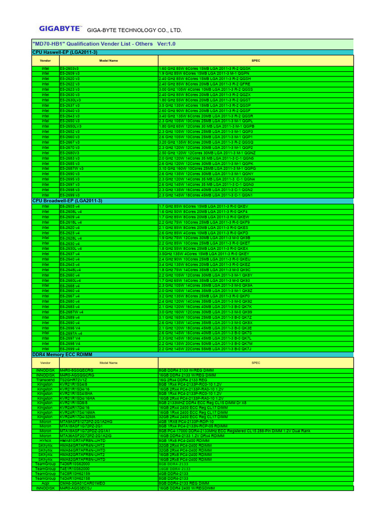 Server QVL md70-hb1 v1.0 | PDF | Solid State Drive | Computer Data