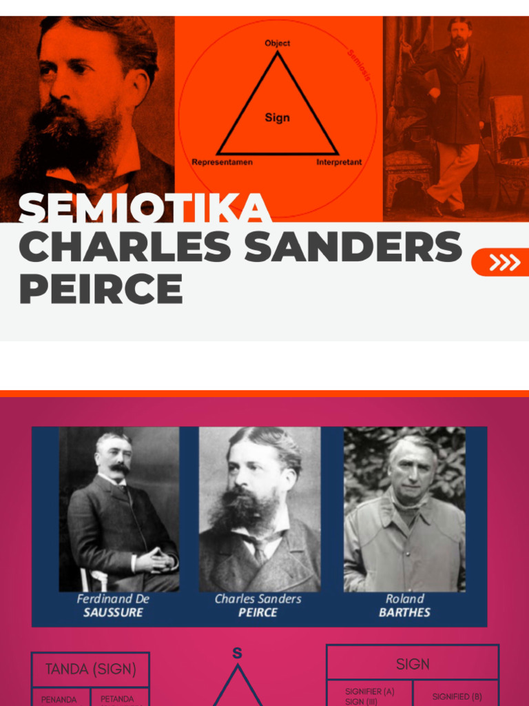 Teori Semiotika Triadik Peirce | PDF
