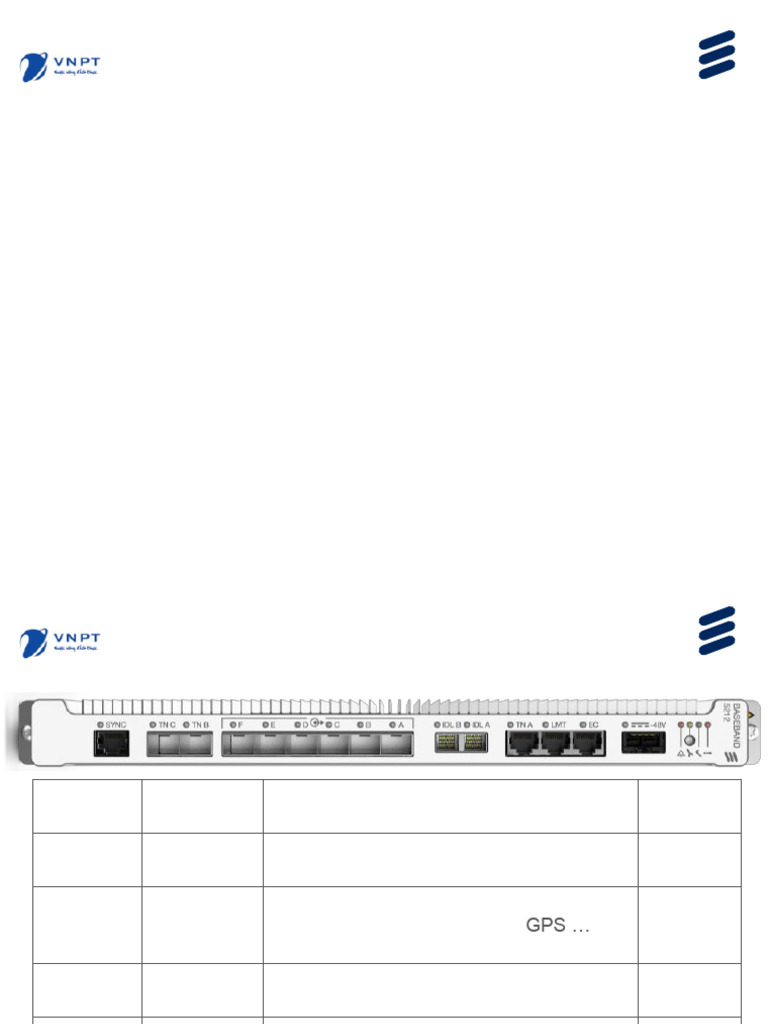 5 - LTE Baseband 52xx Onsite Integration Procedure | PDF