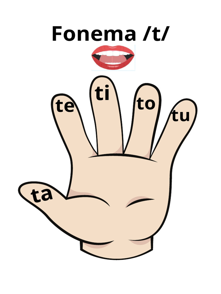 Fonema T | PDF