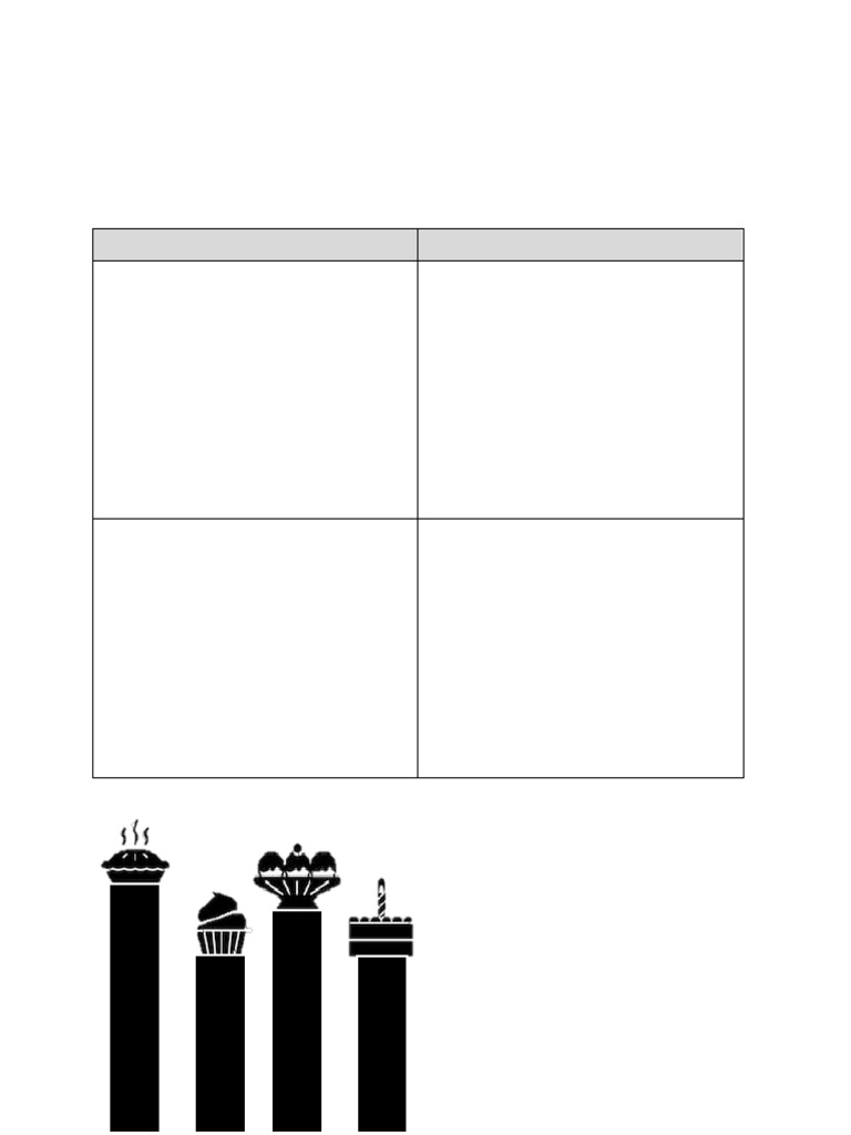 Level 2 - Graphic Organizers | PDF