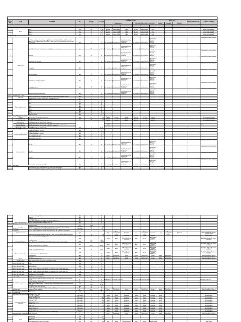 Project Status Tracker Updated | PDF | Wall | Concrete