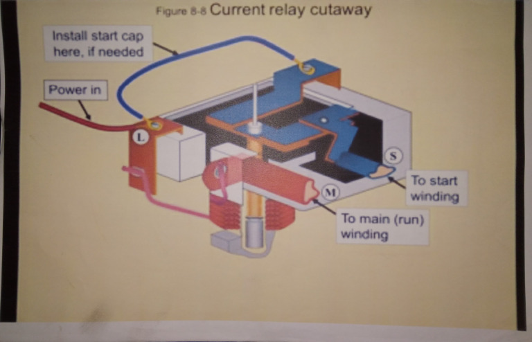 Current Relay Cutaway | PDF